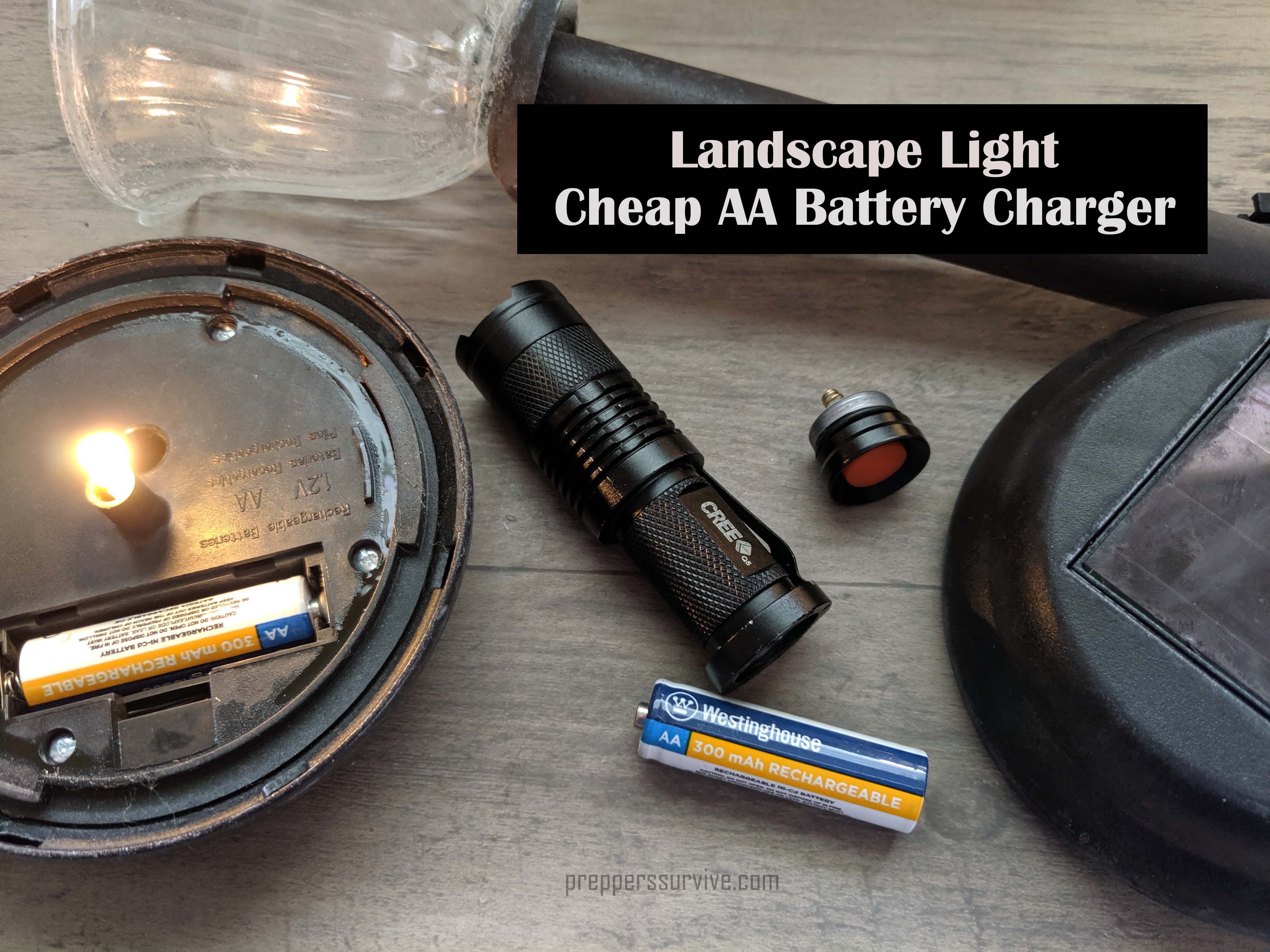 Frugal Lighting Preps - Survival Prepper