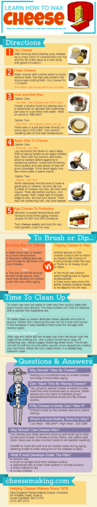 Have You Added Cheese to Your Food Storage? - Survival Prepper